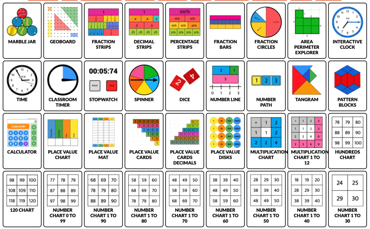 Math Tool Box | Math Transformations