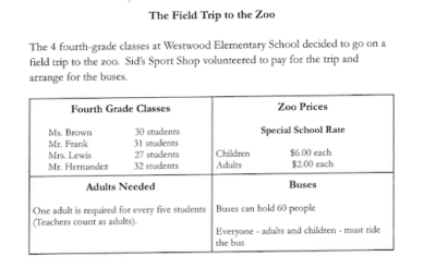 Writing in Math Class: Why It’s Important and How We Can Help