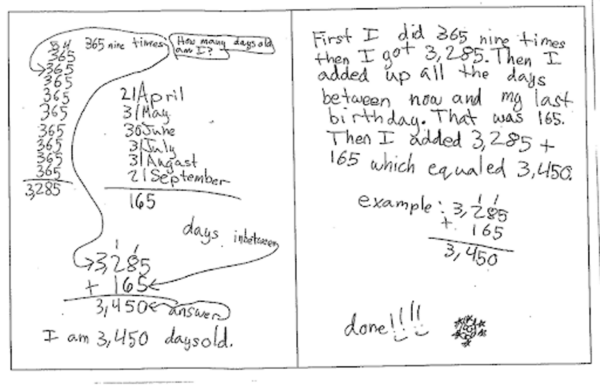 Writing in Math Class: Why It’s Important and How We Can Help