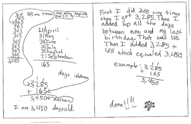 Writing in Math Class: Why It’s Important and How We Can Help