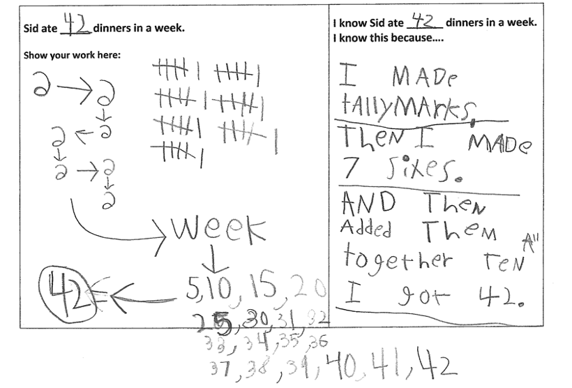 Writing in Math Class: Why It’s Important and How We Can Help