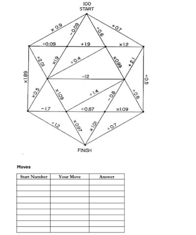 Developing Decimal Number Sense