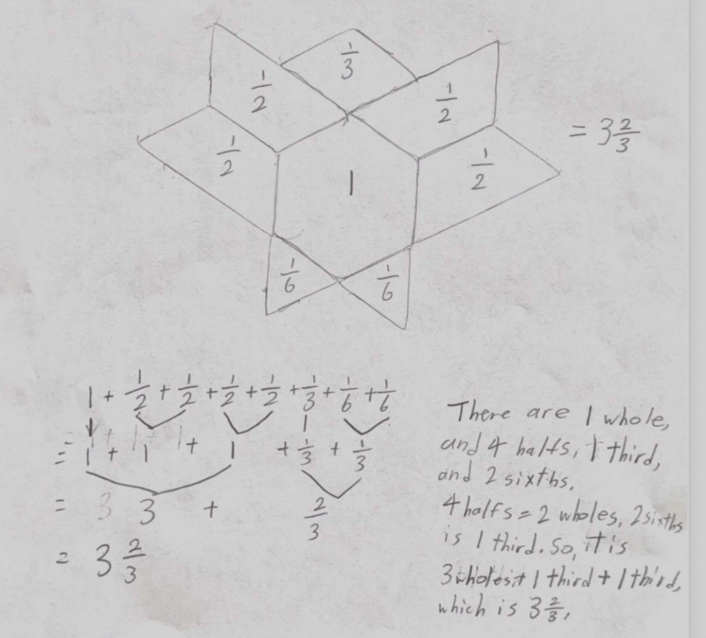 Pattern Block Fractions: Adding Fractions with Like and Unlike Denominators